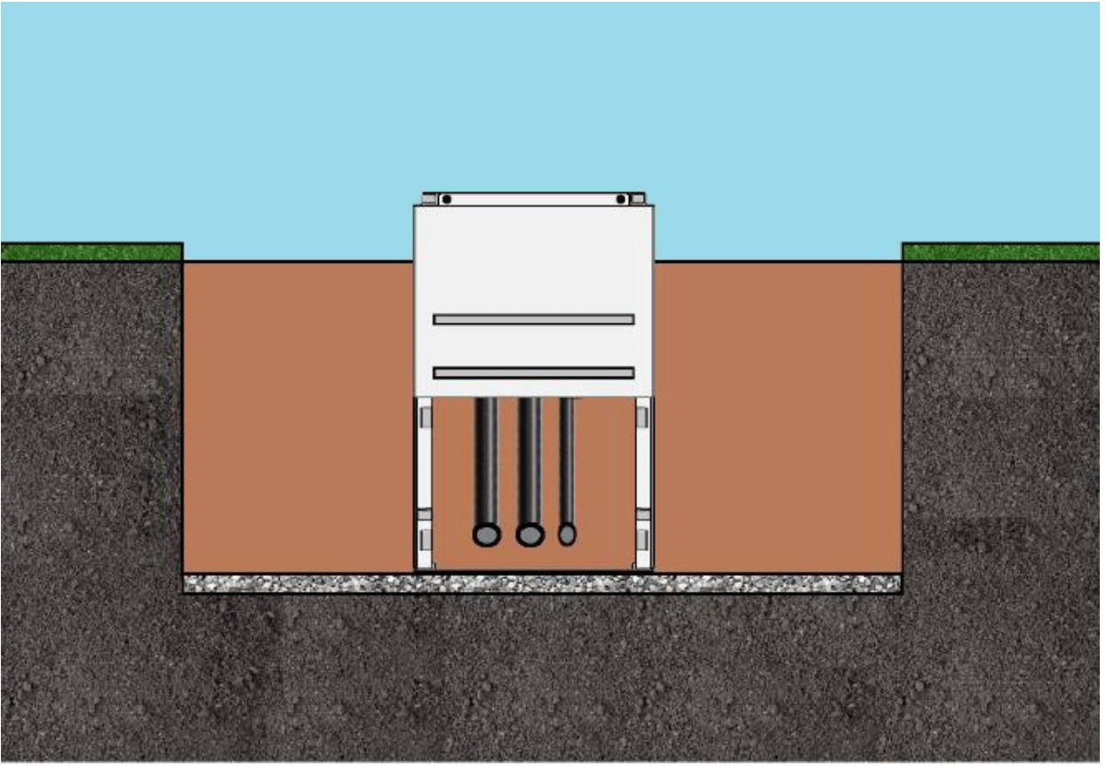 Compleo DUO ims AC-Ladestation mit 2x Typ 2-Steckdosen (bis 2x 22 kW ...